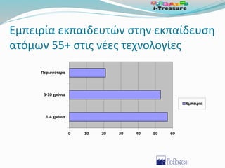 Παρουσίαση ευρωπαϊκού προγράμματος i-Treasure | PPT