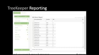 i-Tree vs TreeKeeper 8 | PDF