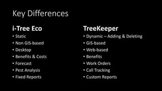i-Tree vs TreeKeeper 8 | PDF
