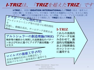I-TRIZ の概要 | PPTX