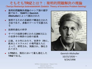 I-TRIZ の概要 | PPTX