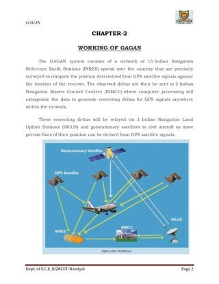 I twin technology | DOCX