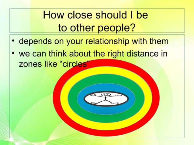 I-Understand-Personal- Space-ppt-2-1.ppt | Parenting Babies and Toddlers | Parenting