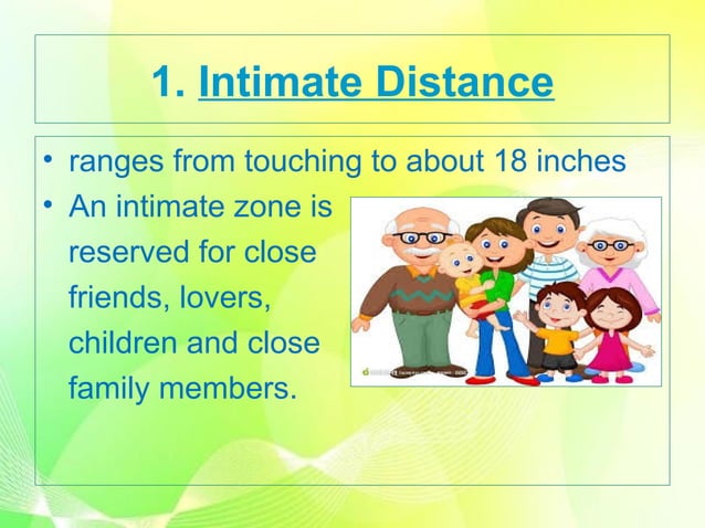 I-Understand-Personal- Space-ppt-2-1.ppt | Parenting Babies and Toddlers | Parenting