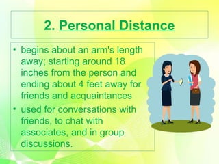 I-Understand-Personal- Space-ppt-2-1.ppt