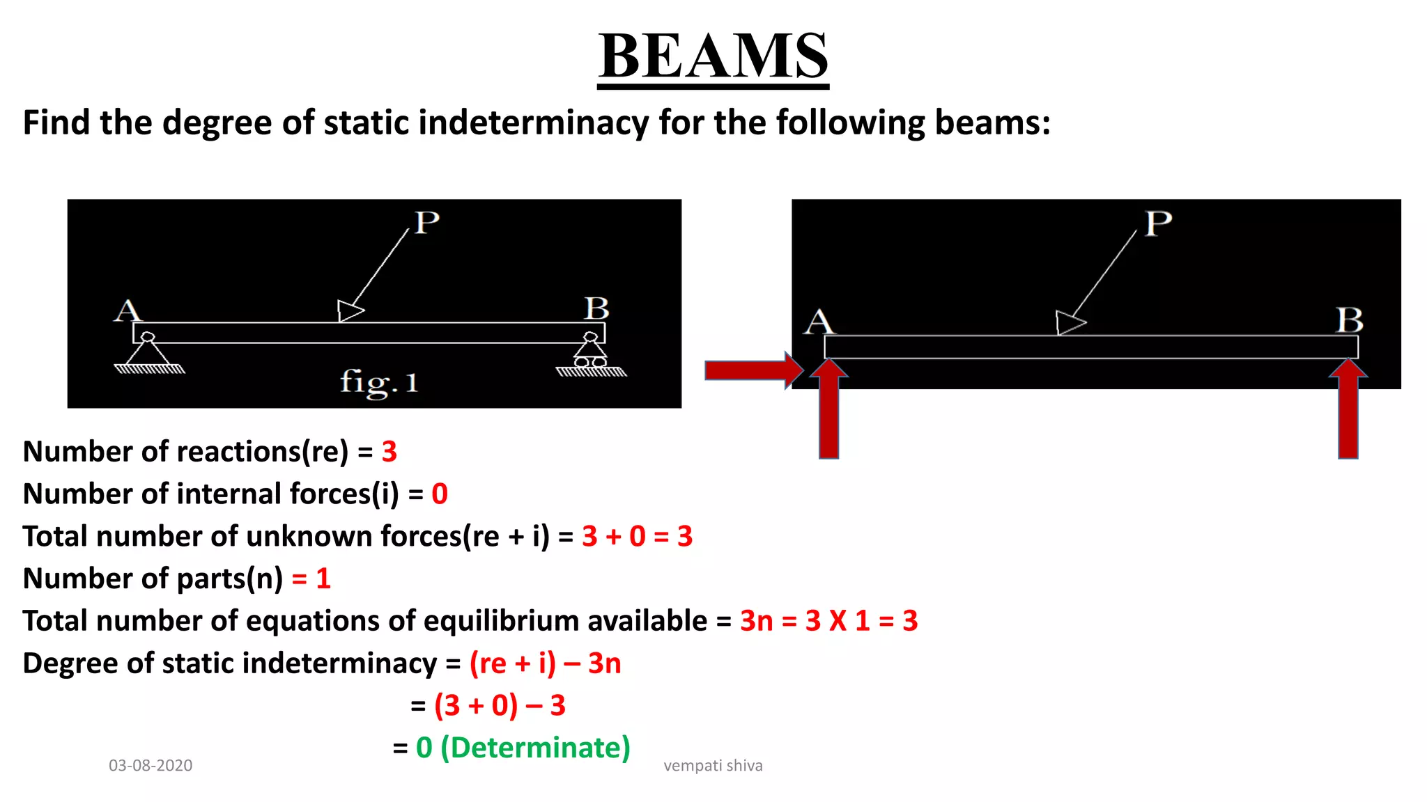 determinate and indeterminate structures | PPTX