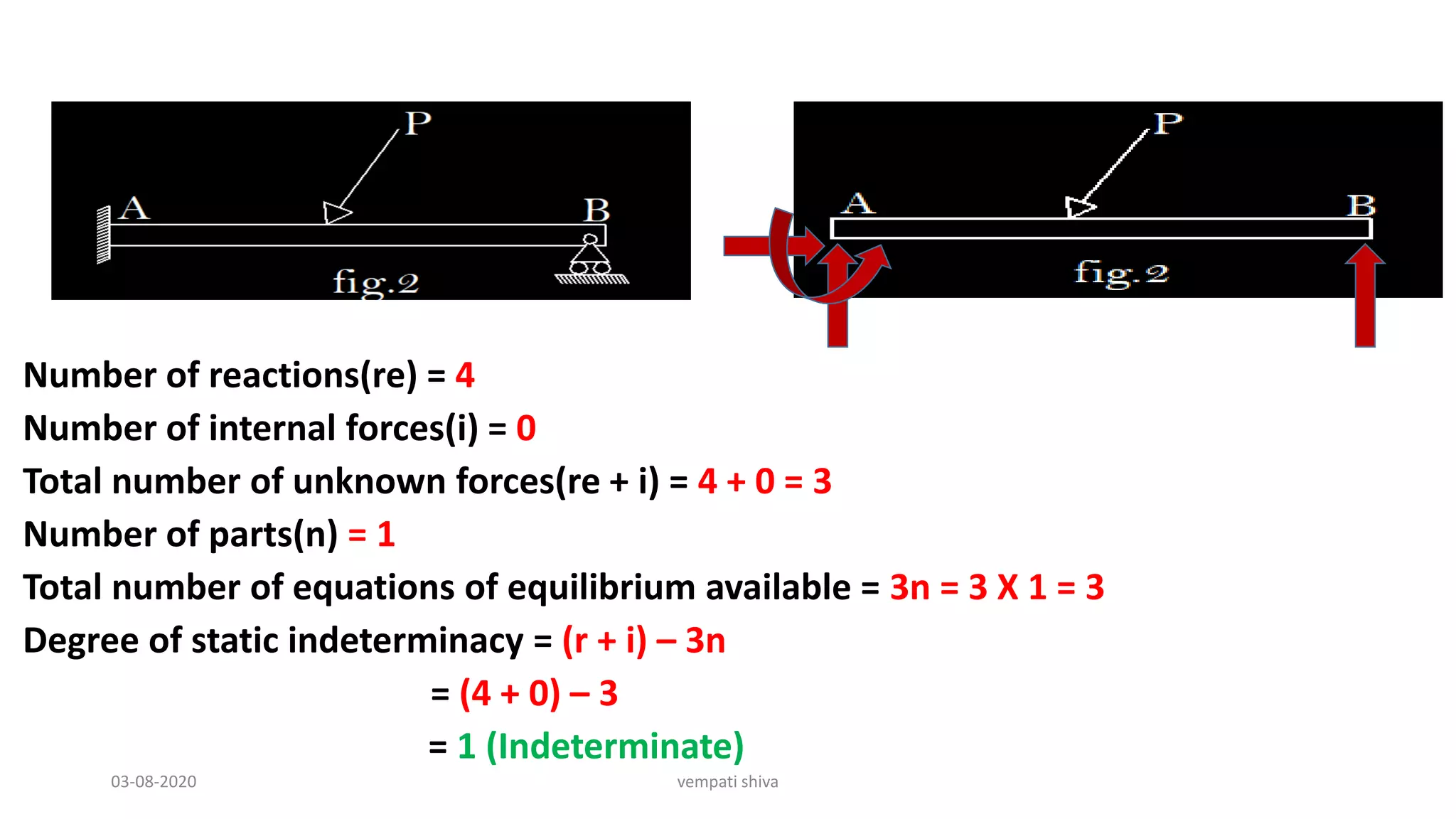 determinate and indeterminate structures | PPTX