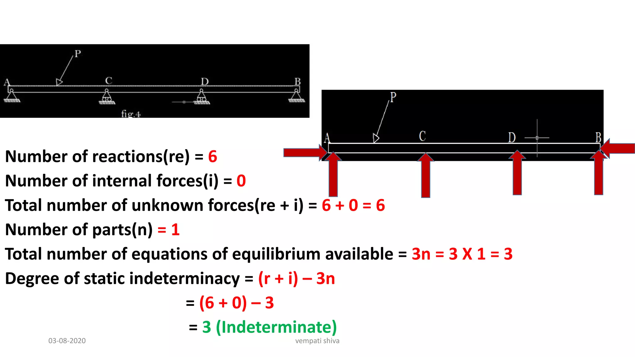 determinate and indeterminate structures | PPTX