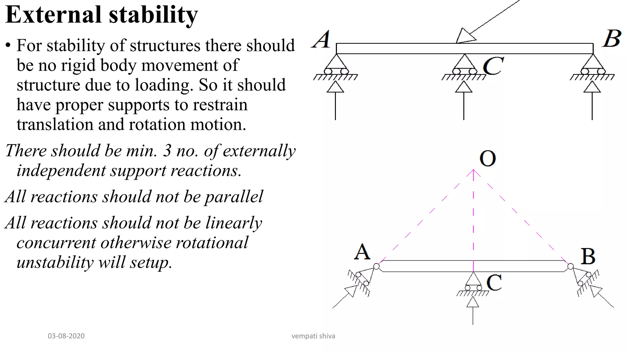 determinate and indeterminate structures | PPTX