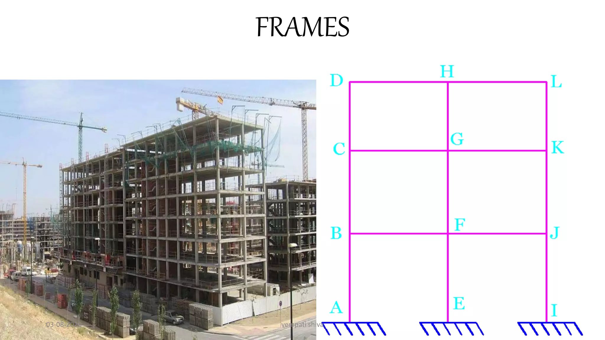 determinate and indeterminate structures | PPTX