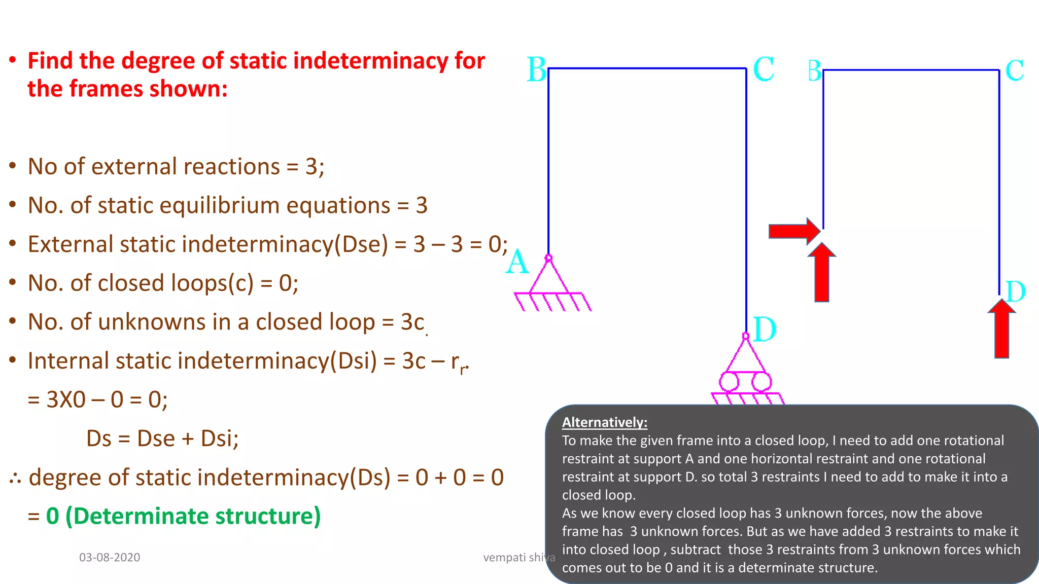 determinate and indeterminate structures | PPTX