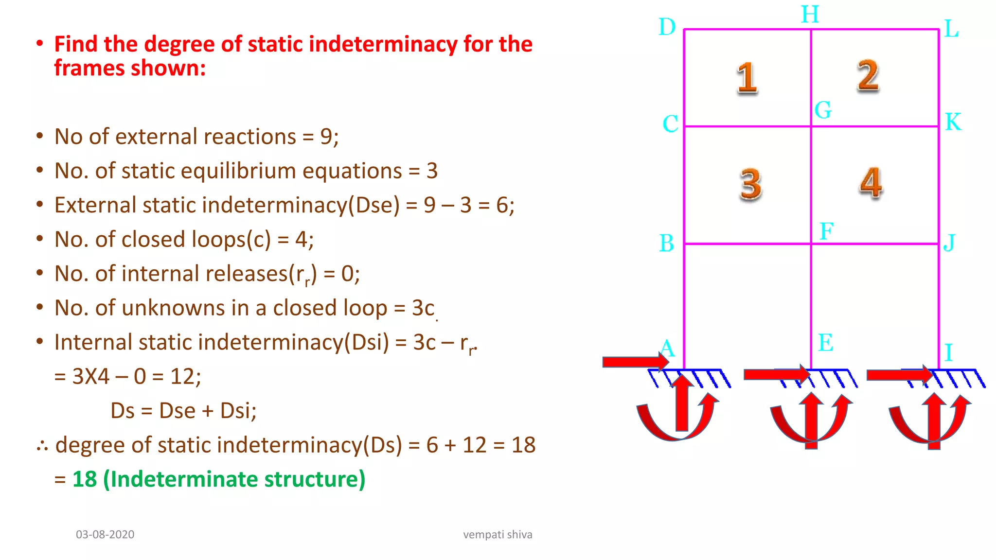 determinate and indeterminate structures | PPTX