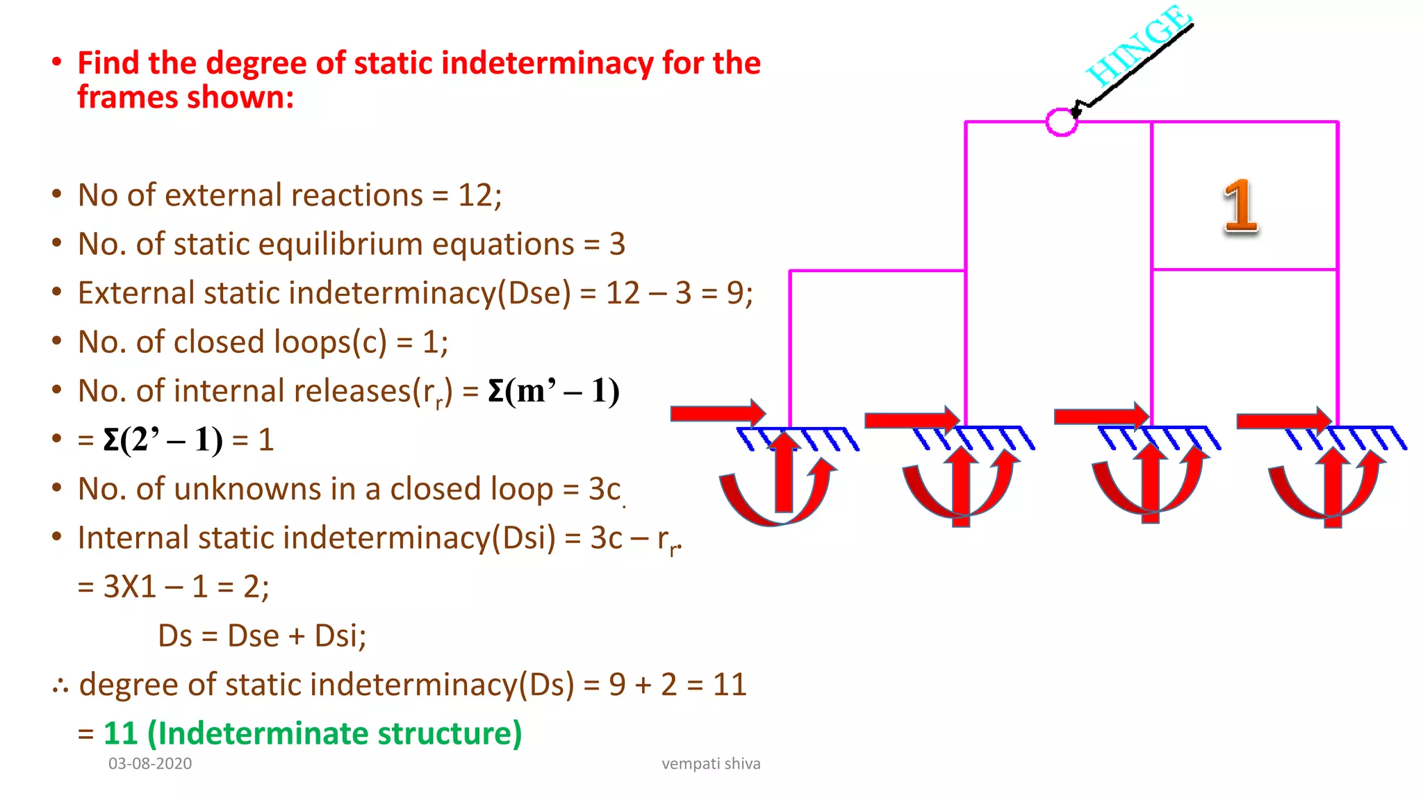 determinate and indeterminate structures | PPTX