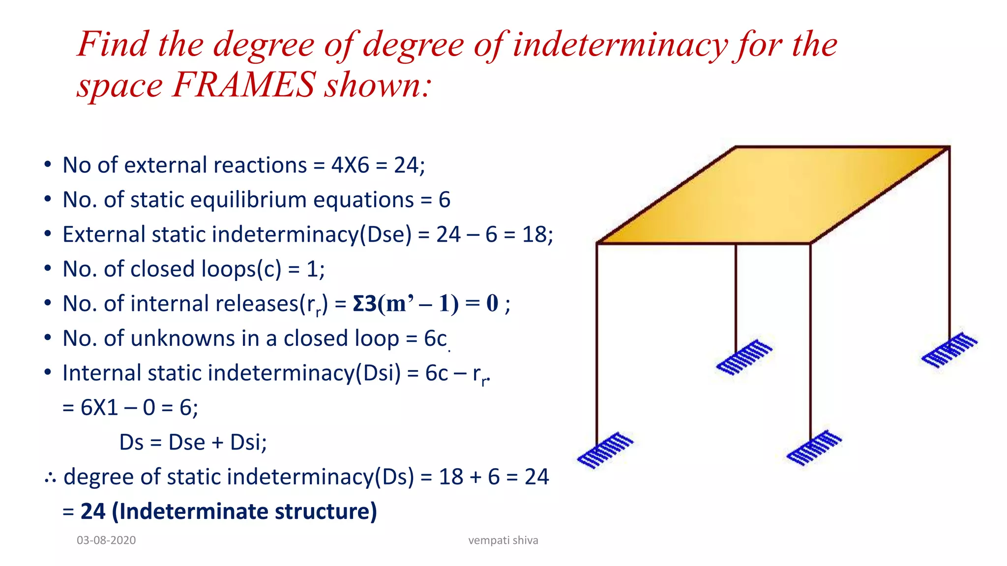 determinate and indeterminate structures | PPTX