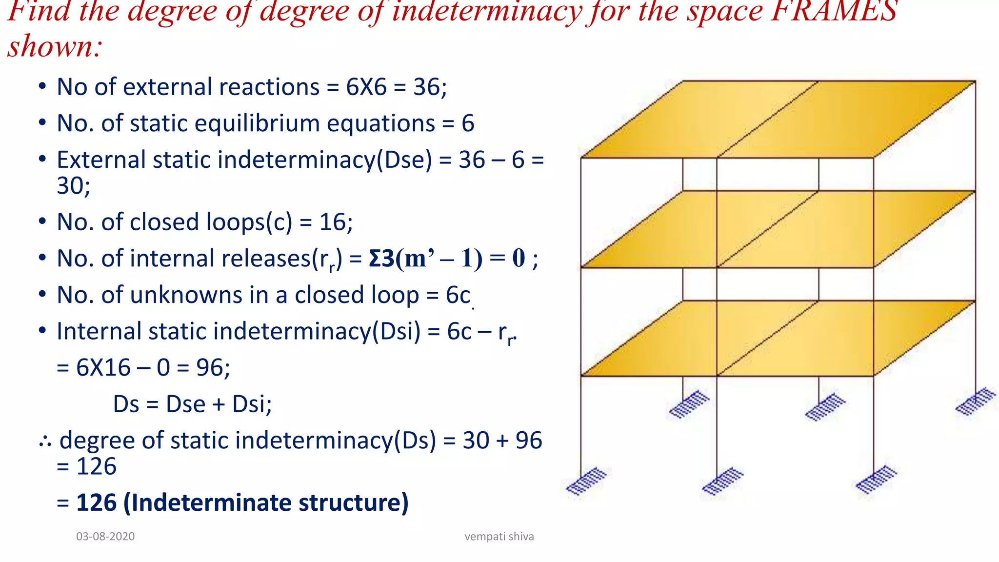 determinate and indeterminate structures | PPTX