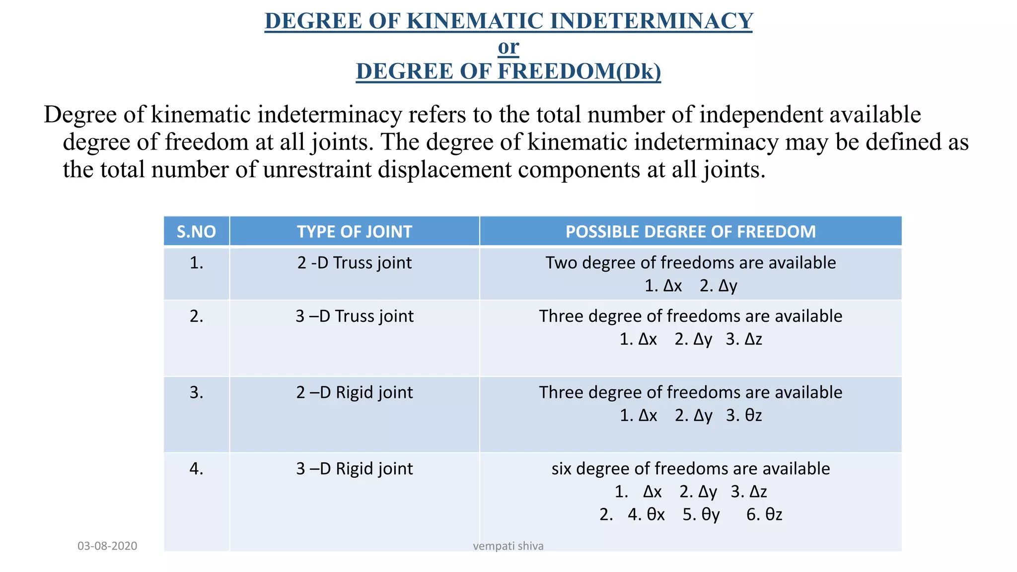 determinate and indeterminate structures | PPTX