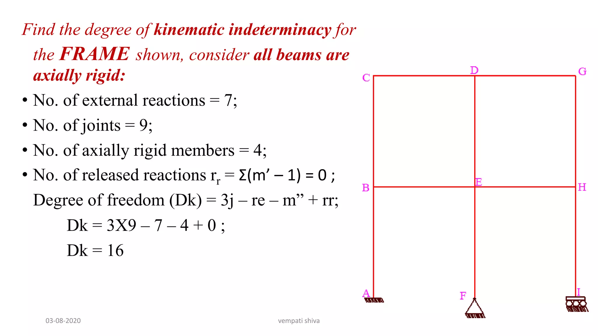 determinate and indeterminate structures | PPTX