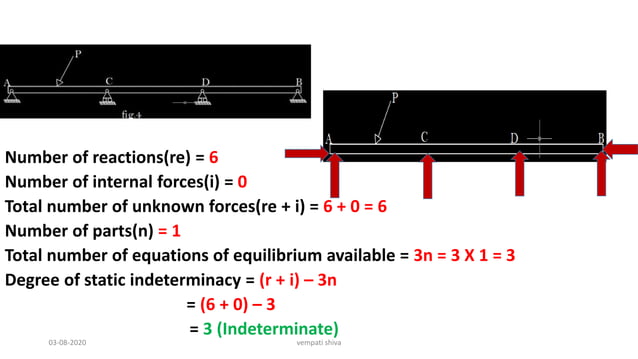 determinate and indeterminate structures | PPTX | Classical Music | Music