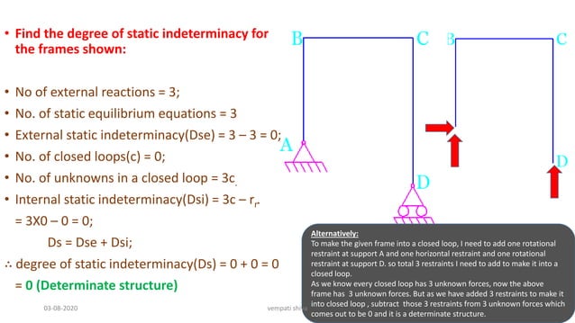 determinate and indeterminate structures | PPTX | Classical Music | Music