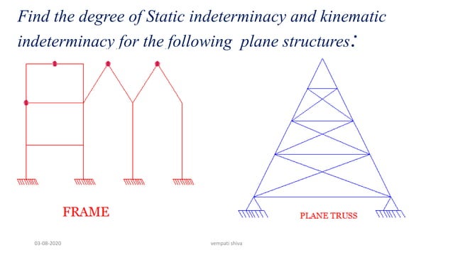 determinate and indeterminate structures | PPTX | Classical Music | Music