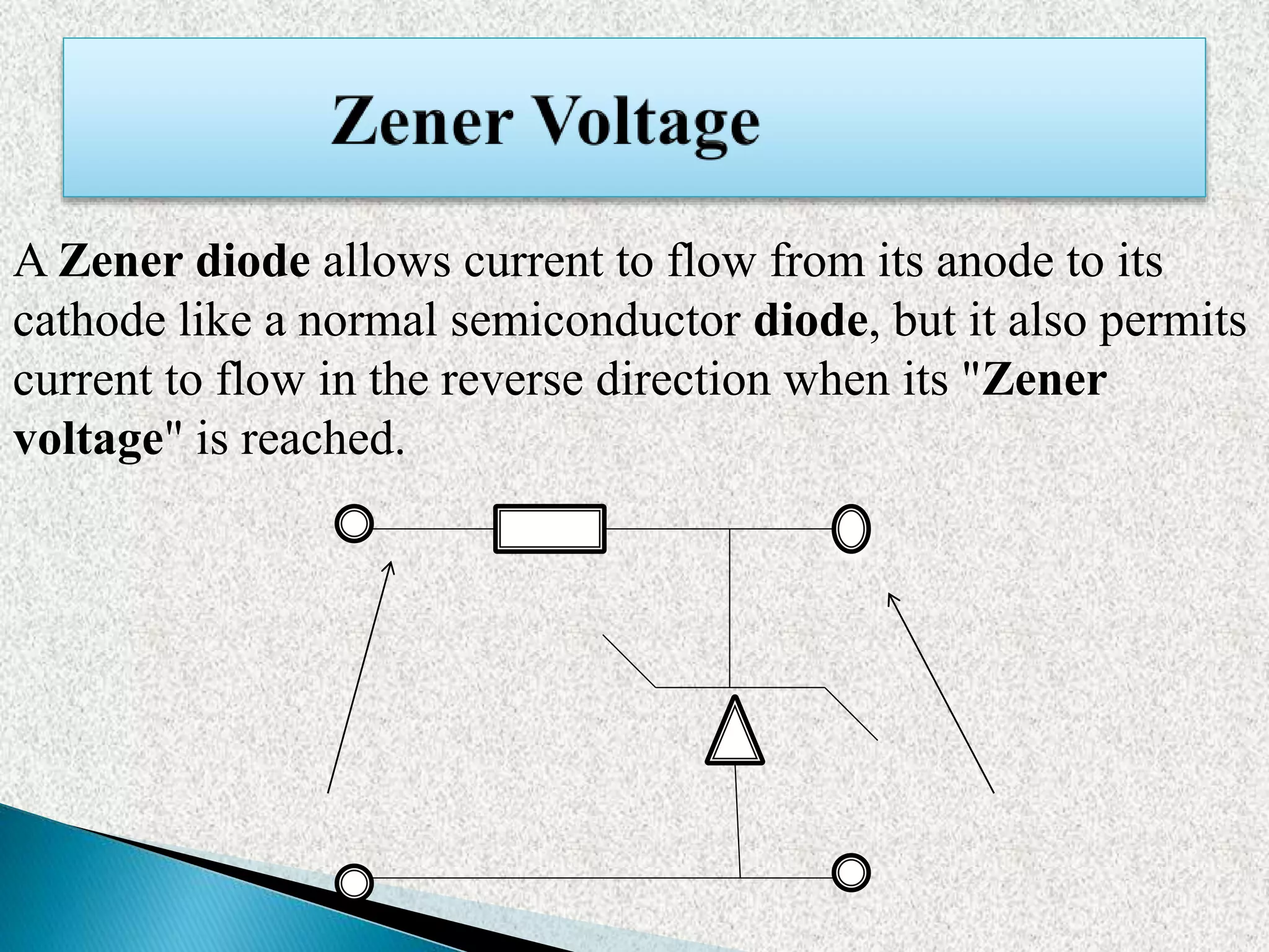 I v characteristics of zener diode | PPTX