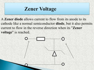 I v characteristics of zener diode | PPTX | Consumer Electronics ...