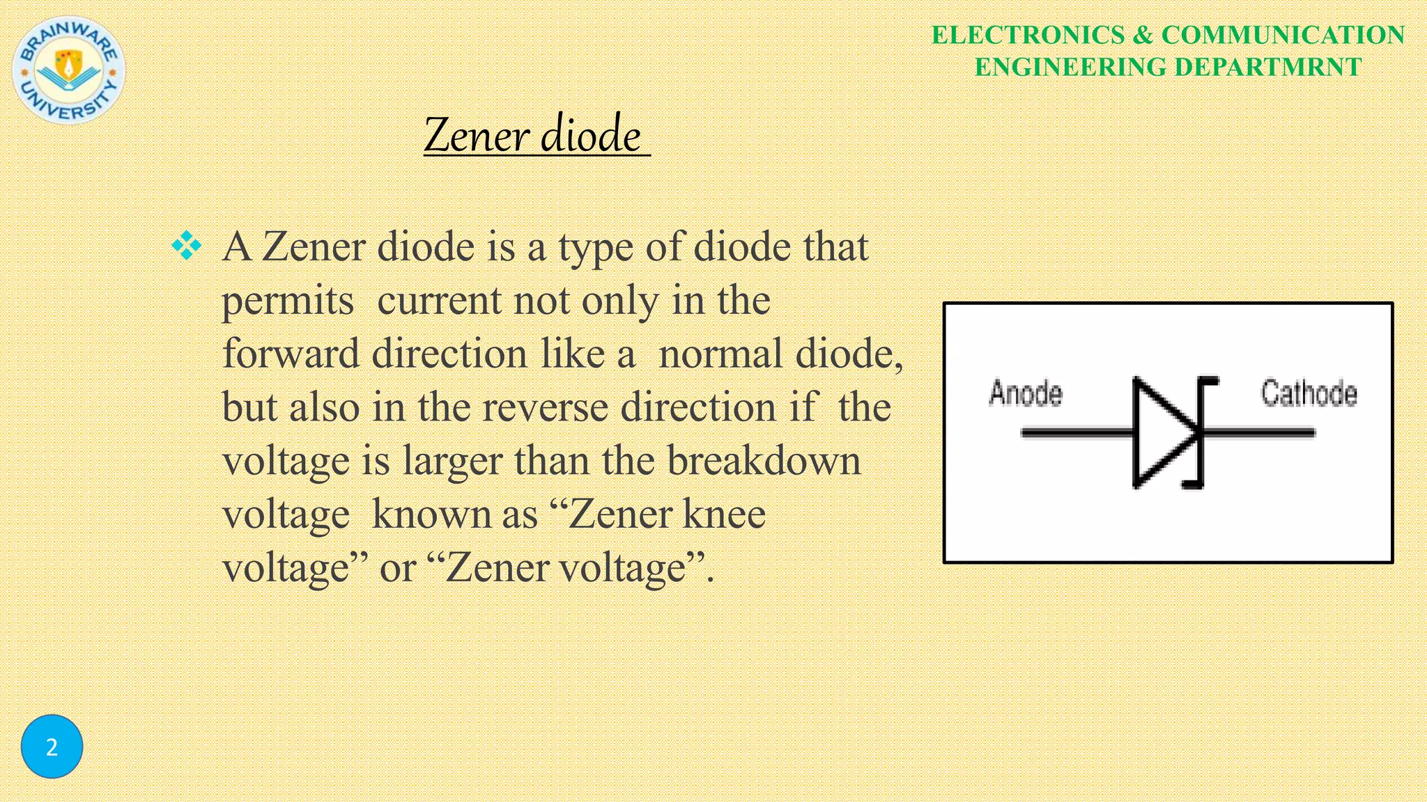 I-v charateristics of zener diode | PPTX