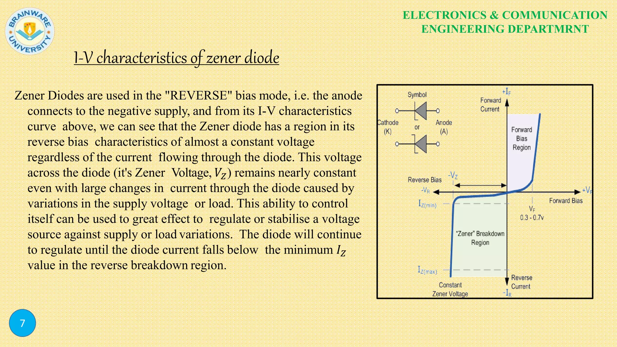 I-v charateristics of zener diode | PPTX