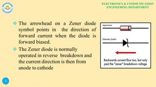 I-v charateristics of zener diode | PPTX