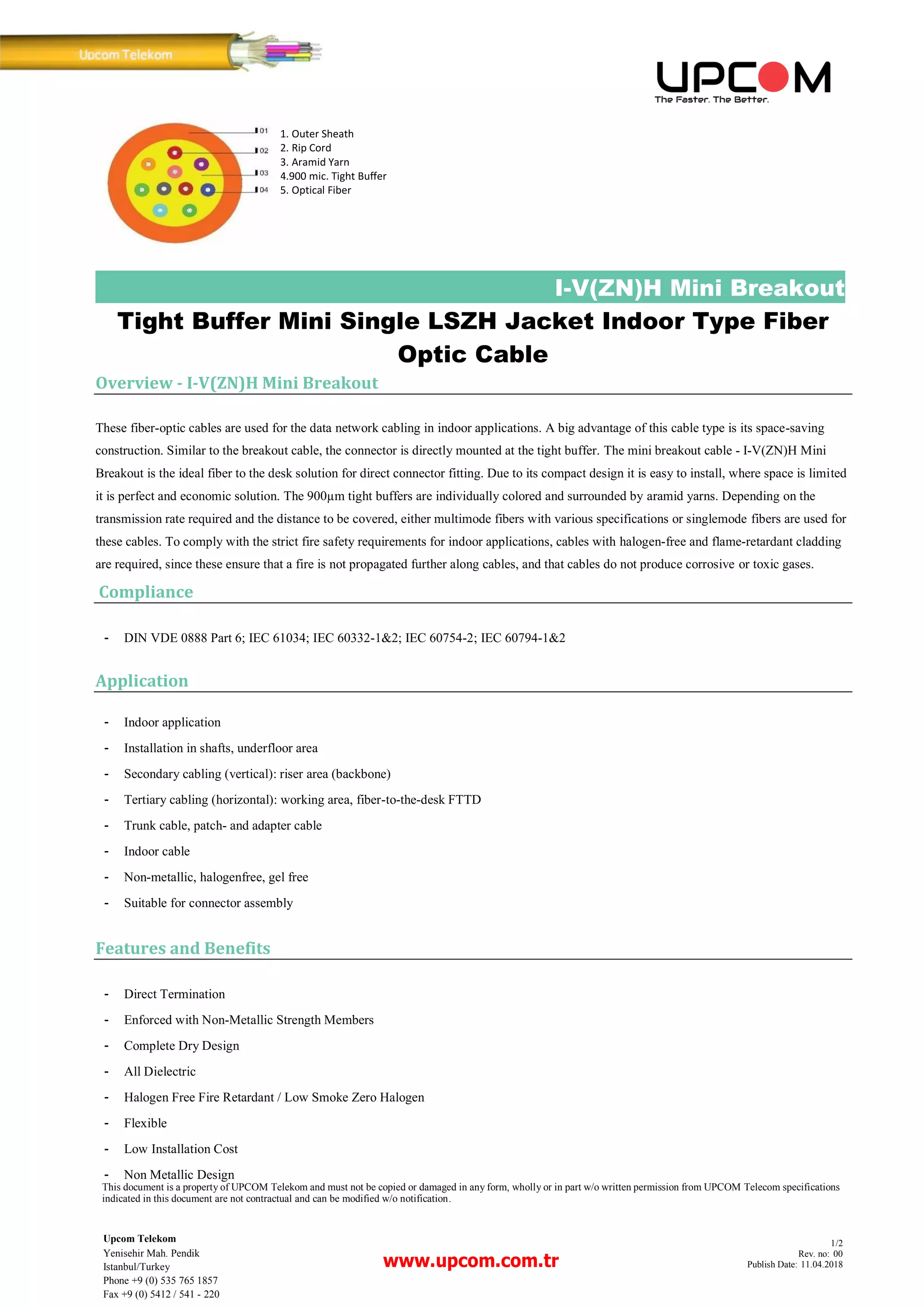 I v(zn)h mini breakout - fiber optic cable - upcom | PDF