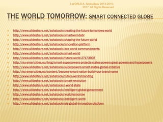 I-WORLD™, IWORLD™, iWORLD™, iWorld™: AI World: Intelligent, Innovative ...