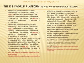 I-WORLD™, IWORLD™, iWORLD™, iWorld™: AI World: Intelligent, Innovative ...