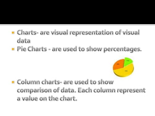 Excel Presentaion | PPT