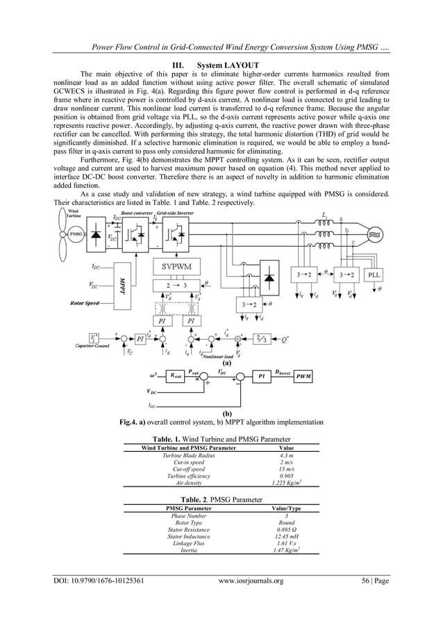 Power Flow Control In Grid Connected Wind Energy Conversion System