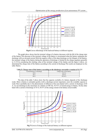 I010416376 | PDF | Physics | Science