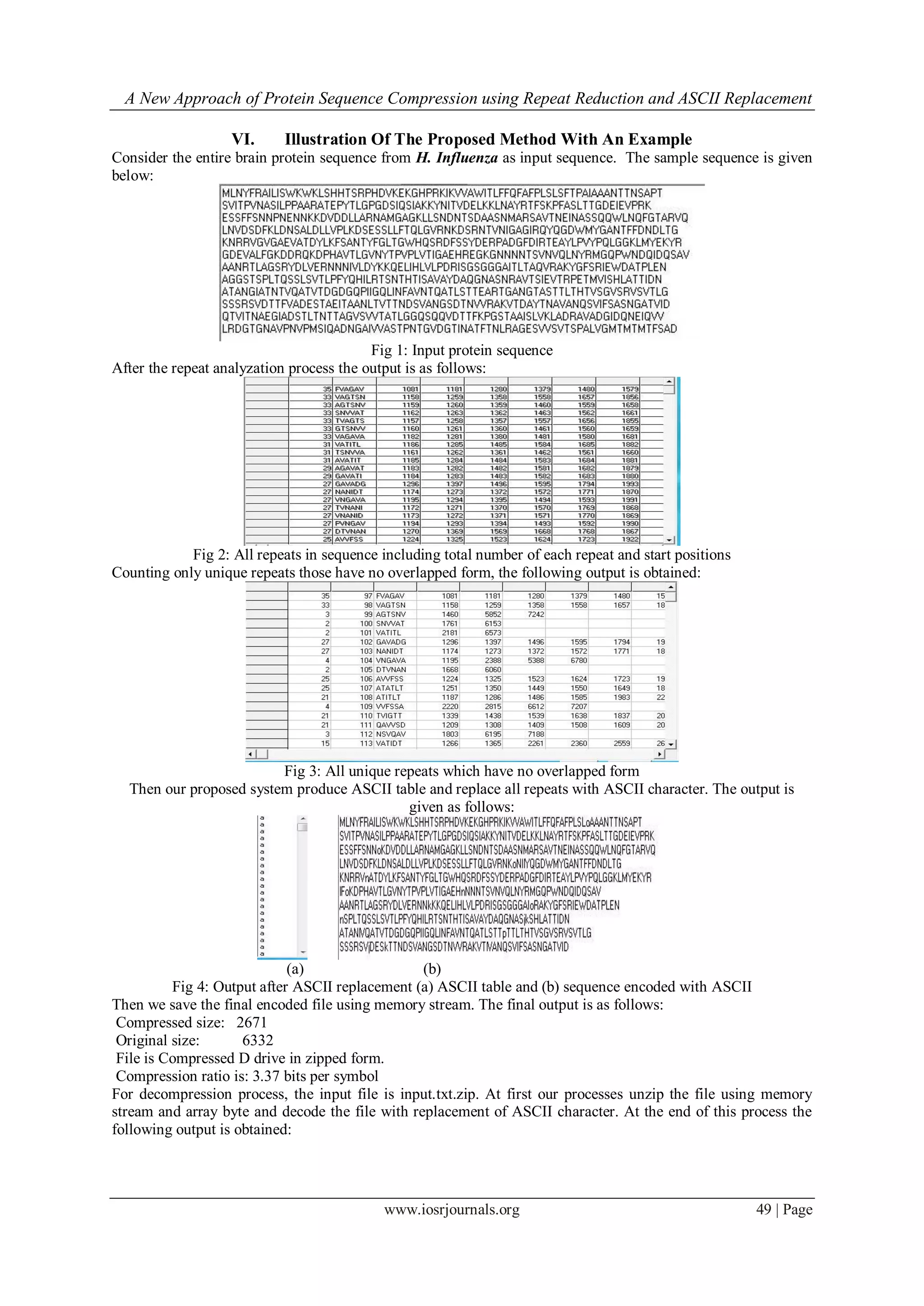 A New Approach of Protein Sequence Compression using Repeat Reduction ...