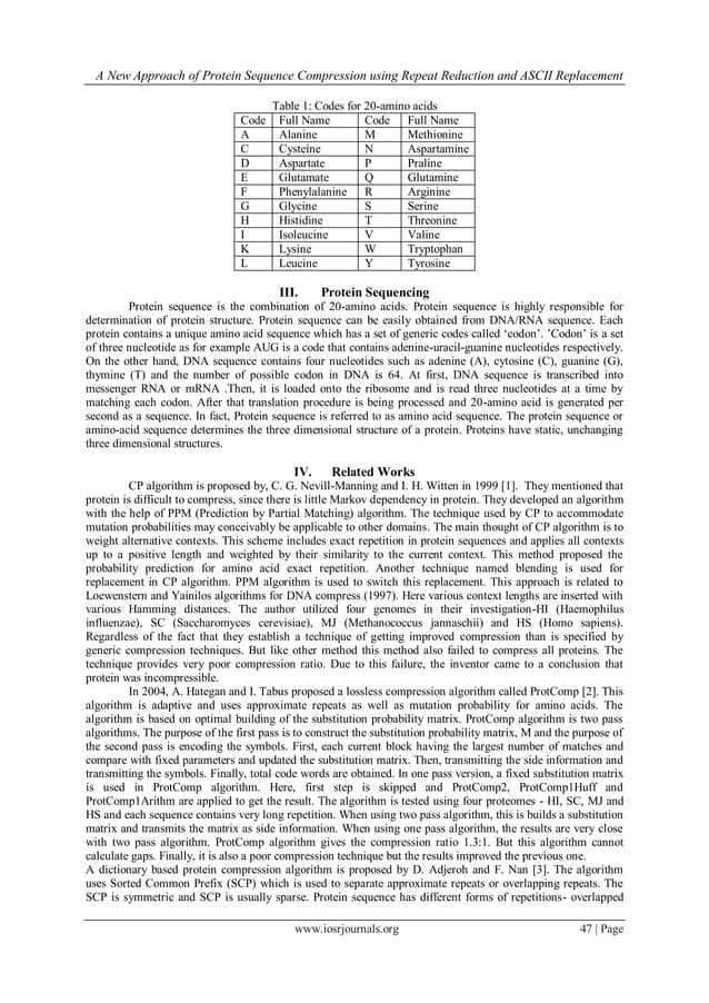 A New Approach of Protein Sequence Compression using Repeat Reduction and ASCII Replacement | PDF