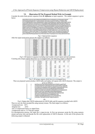 A New Approach of Protein Sequence Compression using Repeat Reduction ...