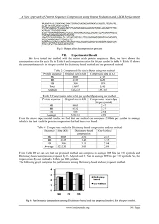 A New Approach of Protein Sequence Compression using Repeat Reduction ...