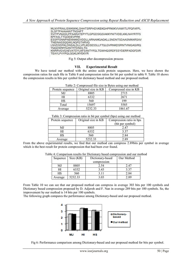 A New Approach of Protein Sequence Compression using Repeat Reduction ...