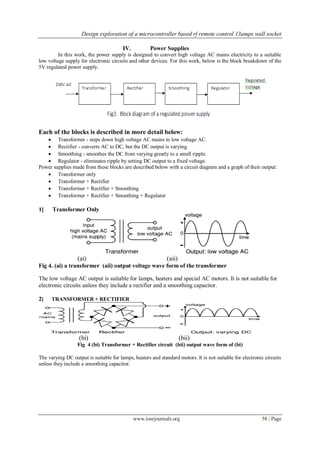 Design Exploration of a Microcontroller Based RF Remote Control 13amps ...