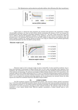 IJERD(www.ijerd.com)International Journal of Engineering Research and ...