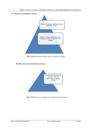 Delay Analysis of Projects and Effects of Delays in the Mining ...