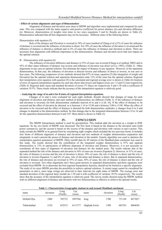 call for papers, research paper publishing, where to publish research ...