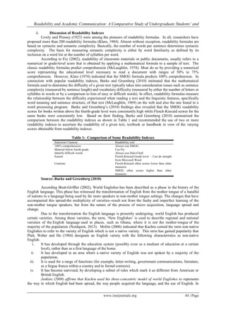 Readability and Academic Communication: A Comparative Study of ...