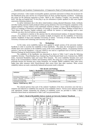 Readability and Academic Communication: A Comparative Study of ...