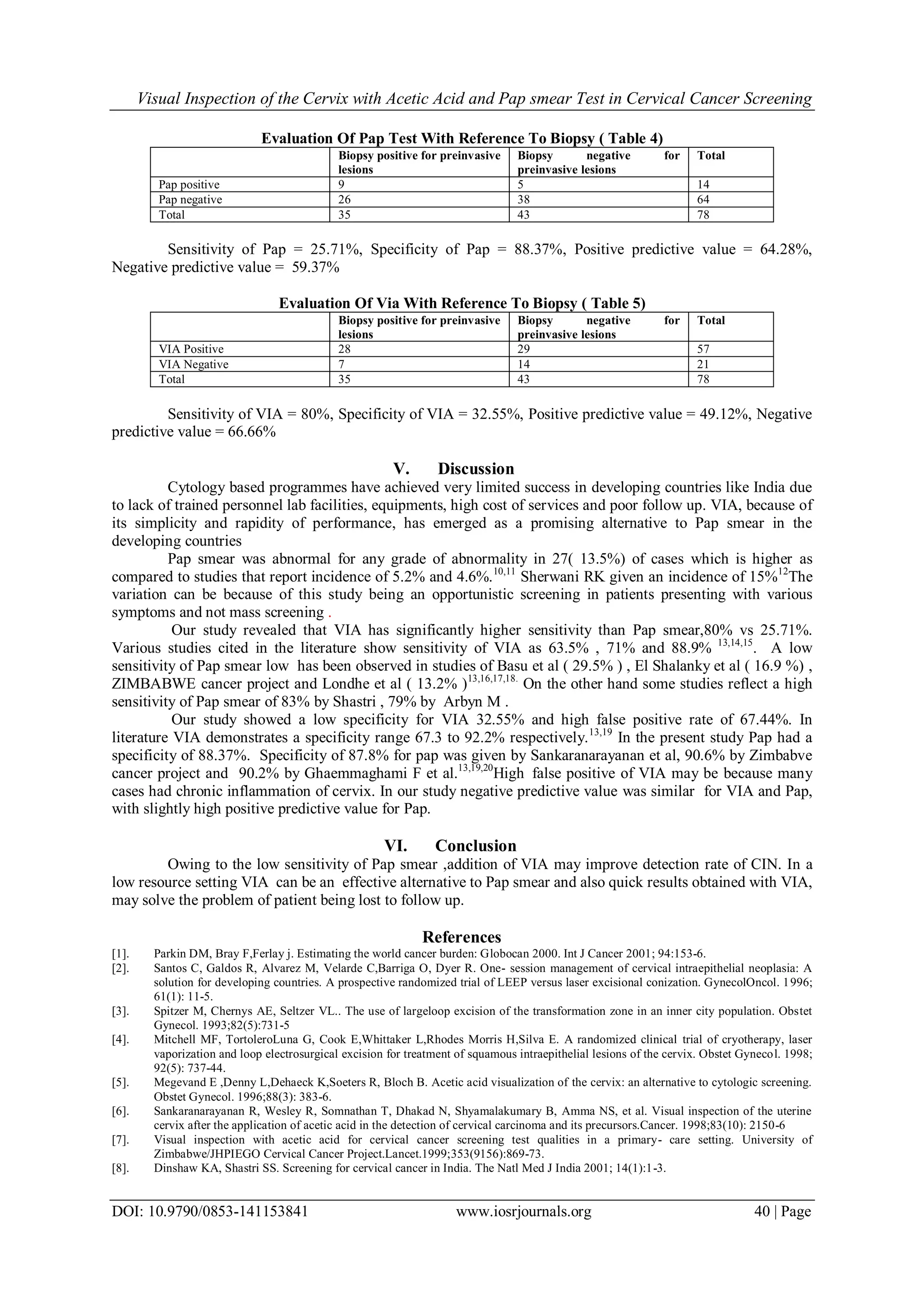 Visual Inspection of the Cervix with Acetic Acid and Pap smear Test in ...