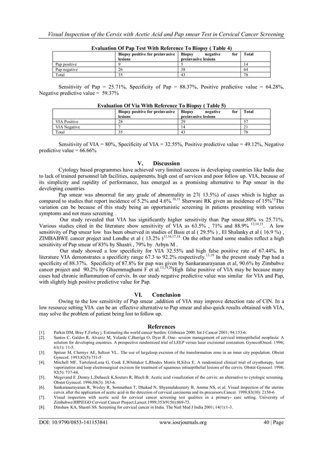 Visual Inspection of the Cervix with Acetic Acid and Pap smear Test in ...