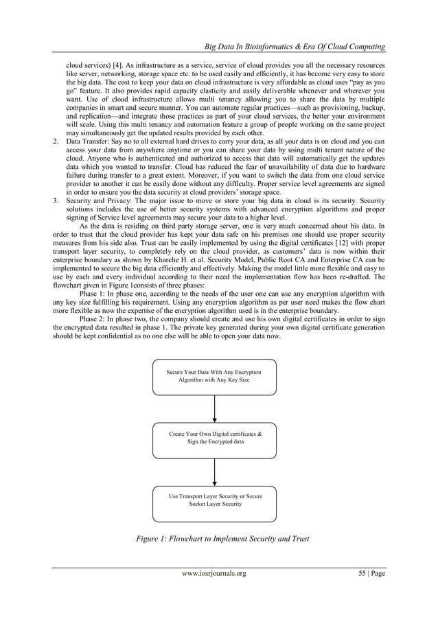 Big Data in Bioinformatics & the Era of Cloud Computing | PDF | Cloud Computing | Internet