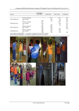 Comparing BMI and hand grip strength of Tsinghua University Beijing and ...